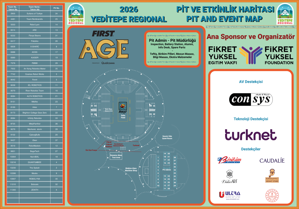 2026 Yeditepe Regional - FIRST Robotics Competition Türkiye - FRC Türkiye