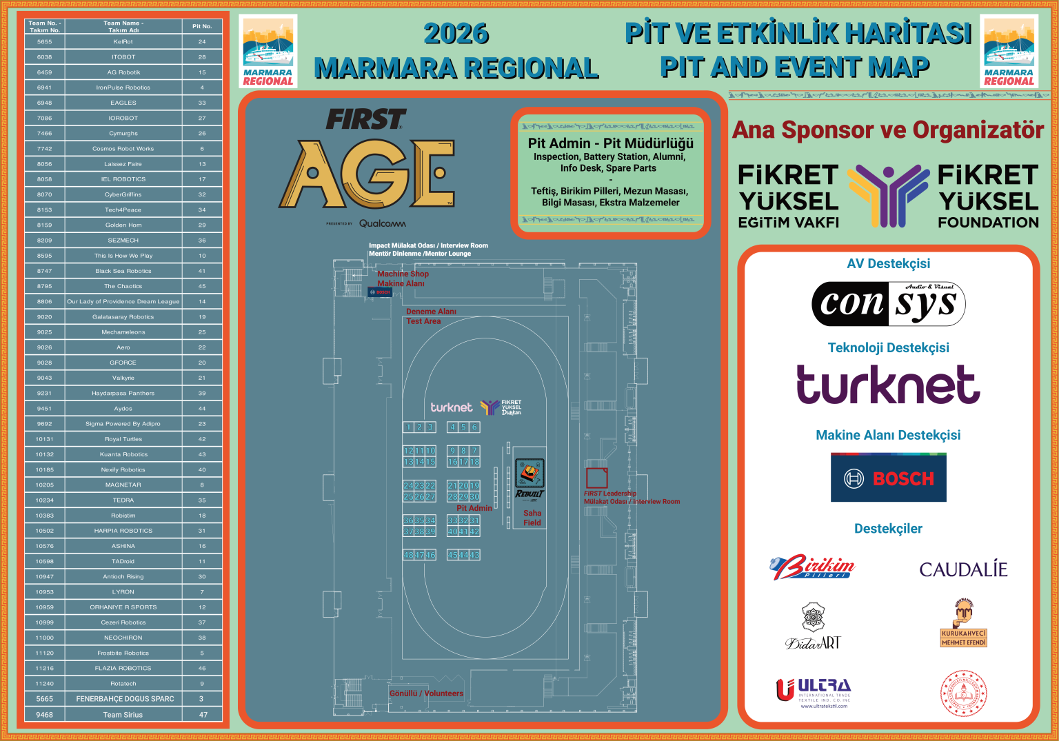 2026 Marmara Regional - FIRST Robotics Competition Türkiye - FRC Türkiye